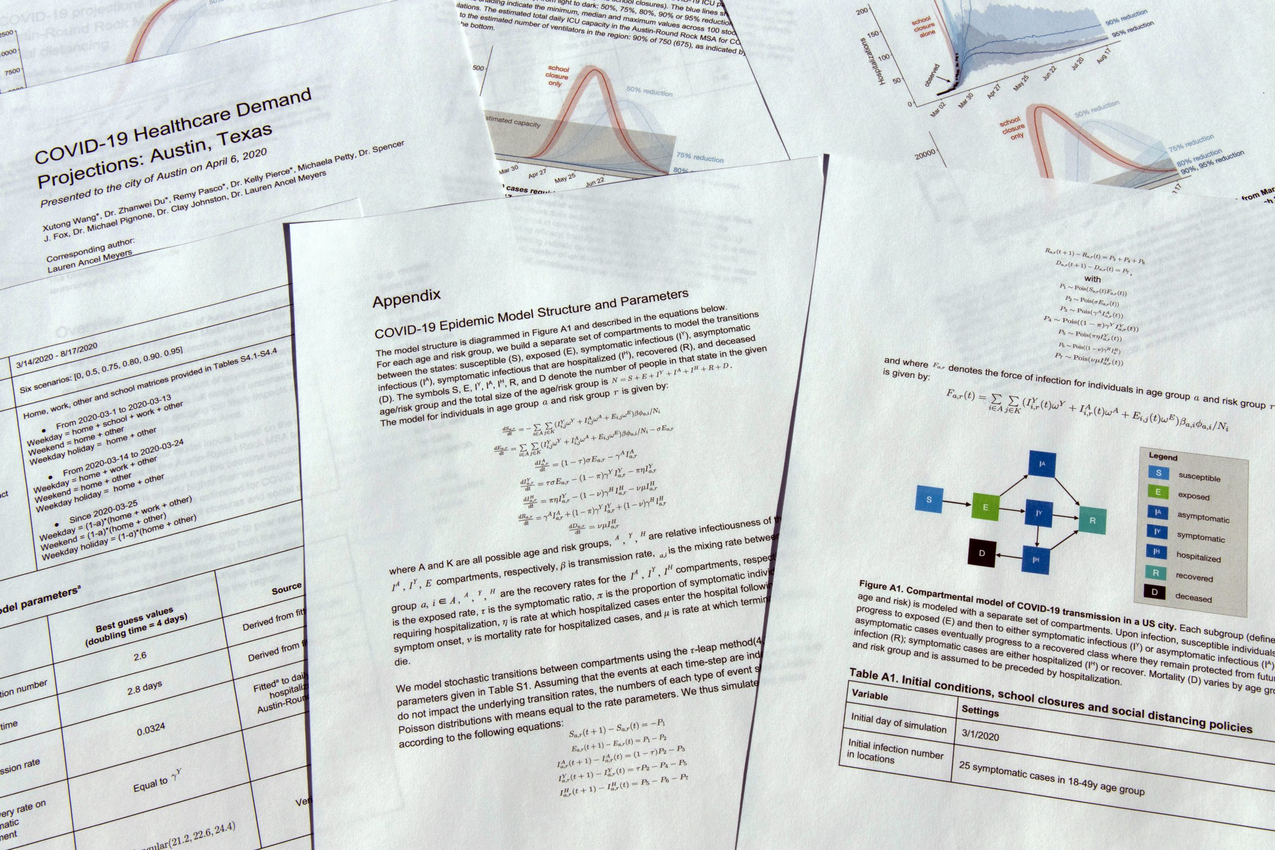Modeling a Pandemic Is Plagued With Uncertainty | Courthouse News Service